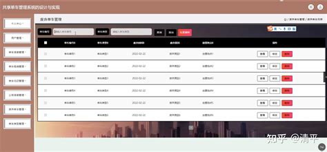开题报告 共享单车管理系统的设计与实现(附源码)java计算机毕业设计 知乎 开题报告 共享单车管理系统的设计与实现(附源码)java计算机毕业设计 知乎