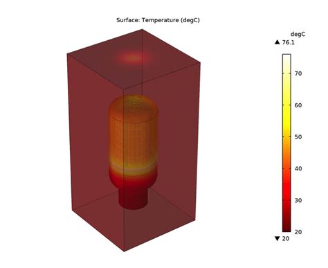 熱伝導シミュレーションで Led 電球を設計 Comsol ブログ