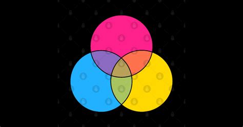 Pansexual Flag Pansexual Sticker Teepublic