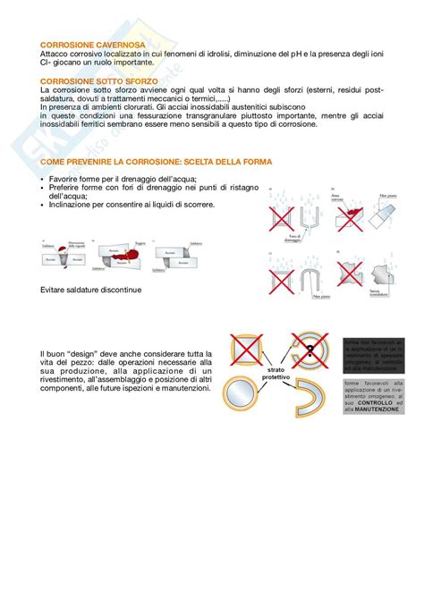 Riassunto Esame Scienza E Tecnologia Dei Materiali Prof Borgioli
