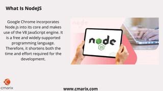 Combine React With Node Js To Build A Web Application Ppt