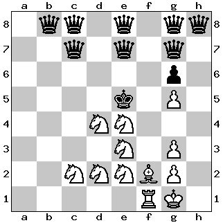 Two Grotesque Esque Chess Problems Bayesian Spectacles