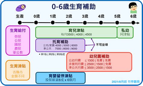 產檢假規定全攻略，老公還有七天陪產檢假能請，別錯過職場權益｜mamibuy編輯部 媽咪拜mamibuy