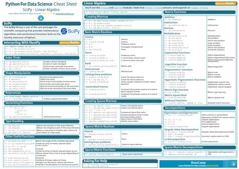 Python Scipy Cheat Sheet Linear Algebra Pdf Matrix Mathematics