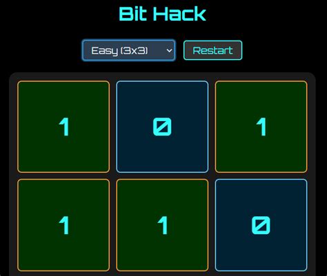 Bit Hack By Cosmic Lotus