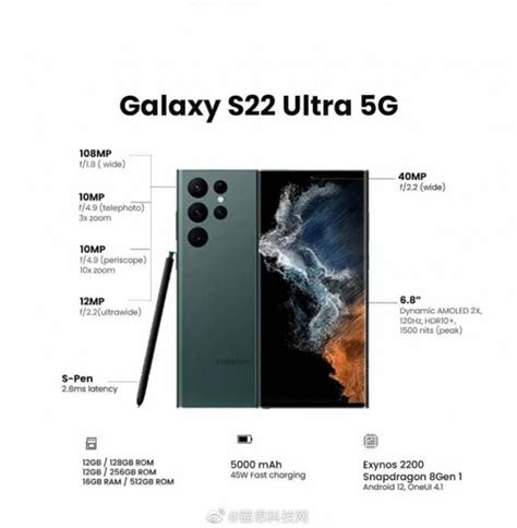 Утечка всех характеристик Samsung Galaxy S22 Ultra опровергает слухи о ...
