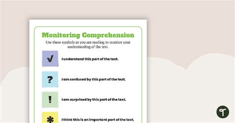 Monitoring Comprehension Symbols Poster Teach Starter