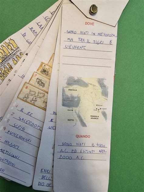 Flickbook Sumeri Flickbook Sumeri • Edudoro