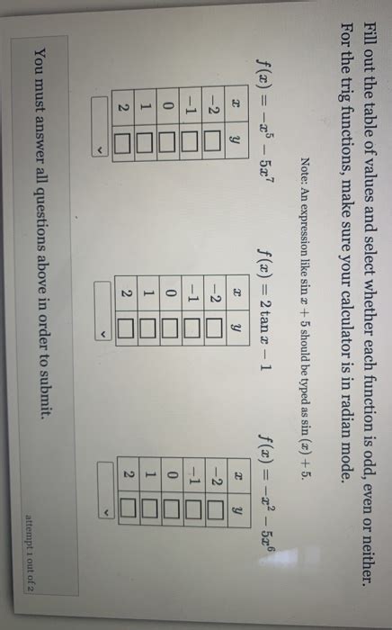 Solved Fill Out The Table Of Values And Select Whether Each