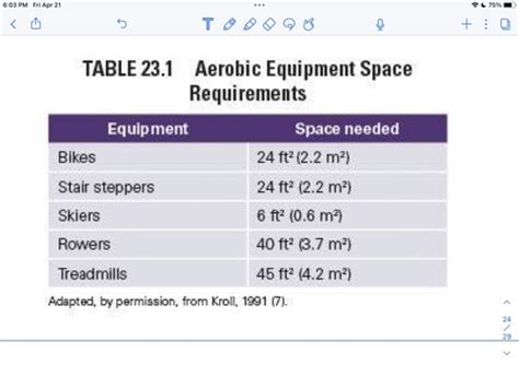 Sc Facility Design Layout And Organization Flashcards Quizlet