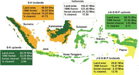 Estimates Of National And Sub National Forest Cover Extent And Loss Download Scientific
