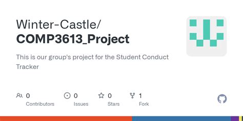 Github Winter Castlecomp3613project This Is Our Groups Project
