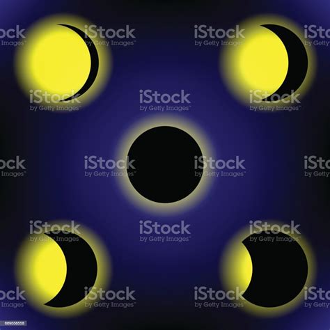 Solar Eclipse Phases