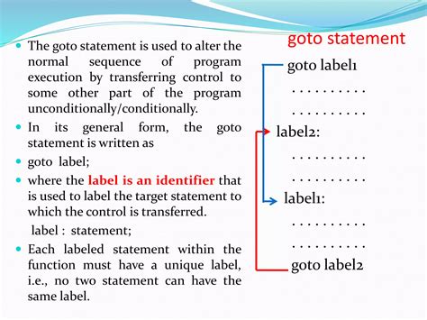 C Lecture 4 Nested Loops And Jumping Statements Slideshare Ppsx