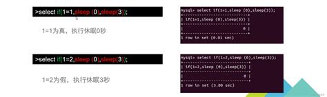 sql注入 sql注入橙子科技 csdn博客