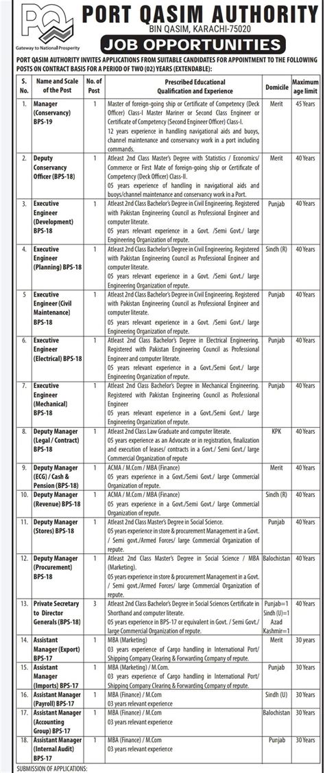 M Iqbal Siddiqui Posted On Linkedin
