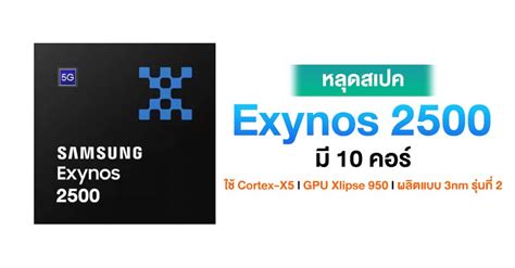 หลุดอีก Exynos 2500 มี 10 คอร์ แกนหลัก Cortex X5 พร้อมเป็นรุ่นแรกที่
