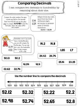 Interactive Notebook Page Comparing Decimals By Sparked By Mrs Mark