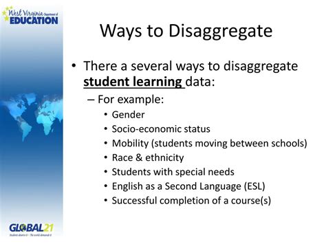 Ppt Data Disaggregation For Data Driven Decision Making Powerpoint