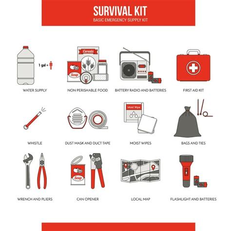 Essentials For A Bug Out Bag So You Can Be Ready For Anything Mother Of Health