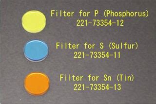 GC Plus FPD Filter Set