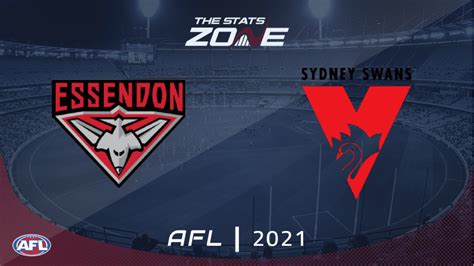 2021 Afl Essendon Vs Sydney Swans Preview And Prediction The Stats Zone