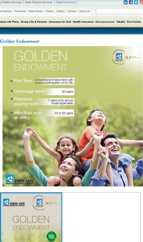 Syed Sakhawat Hussain Bukhari On Linkedin If You Want Security For