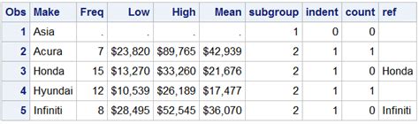 Tips And Tricks Segmented Discrete Axis Graphically Speaking