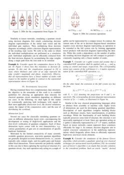Tensor Networks Or Decision Diagrams Guidelines For Classical Quantum
