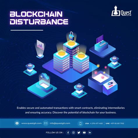 Quest Global Technologies Ltd On Linkedin Blockchainrevolution Decentralizesocialmedia