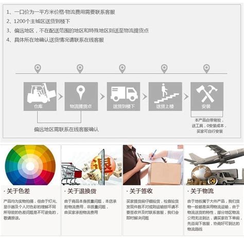 自粘地闆革 Pvc地闆貼紙 地闆膠加厚防水耐磨塑膠地闆貼紙臥室家用 自粘貼 地闆革 地闆粘 地闆貼 塑膠地闆 Pvc地闆 蝦皮購物