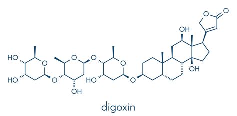 Digoxin Podcast Chemistry World