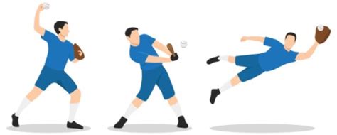 How Team Performance Affects Valuation