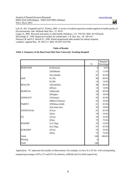 Application Of Ordinal Logistic To Pregnancy Outcomes Pdf