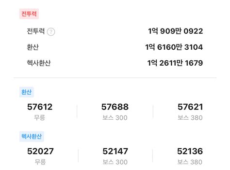 노해방 1억 달성 메이플스토리 에펨코리아