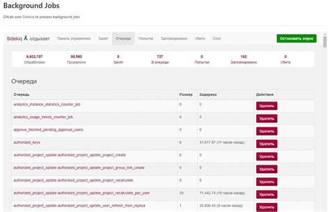 Trouble With Sidekiq After Updating Community GitLab Forum