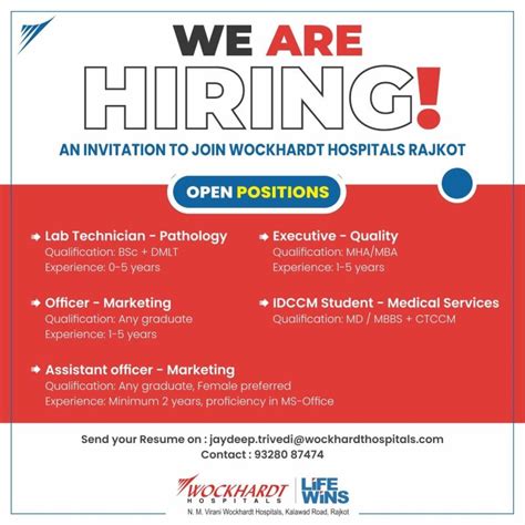 Sohan Kesharwani Posted On Linkedin
