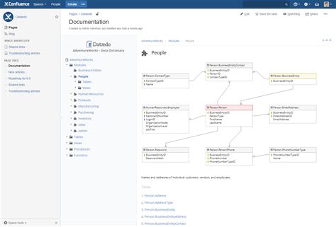Sql Server Document Your Databases With Data Dictionary And Diagrams Sql Authority With
