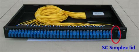 Fiber Optic SC LC Duplex Patch Panel Cover SC LC Blank Insert