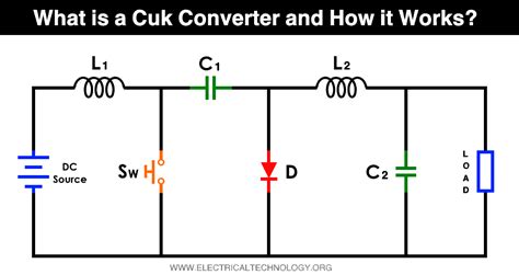 What Is A Cuk Converter And How It Works Circuit Operation