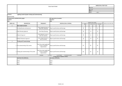 Itp For Lighting Control System Testing And Commissioning Pdf
