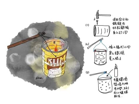 小時候的元宵節 小時候，現在國泰蓋的大樓以前是日本時代就存在的宿舍群，房子都只有一層樓，裡面的巷子彎彎曲曲的，通到學校前面旁邊，國小的時候還有