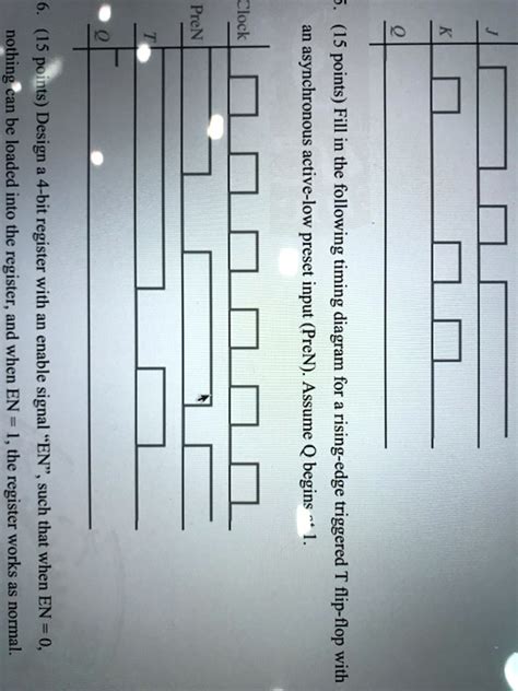 5 15 Points Fill In The Following Timing Diagram For A Rising Edge Triggered T Flip Flop With