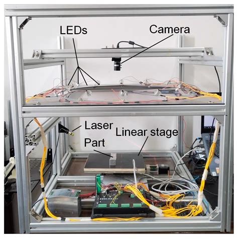 Sensors Free Full Text Adaptive Weighted Data Fusion For Line Structured Light And