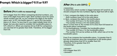 Train Your Own R1 Reasoning Model Locally Grpo
