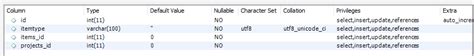 database inconsistencies after migration to glpi 10 0 1 · issue 11824