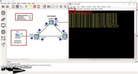 How To Configure UplinkFast In GNS SYSNETTECH Solutions