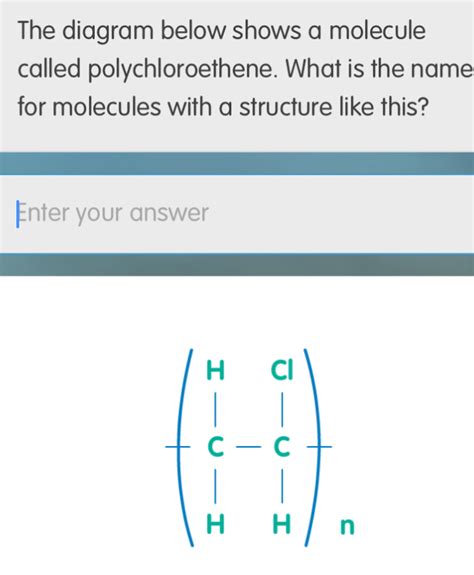 Solved The Diagram Below Shows A Molecule Called Polychloroethene