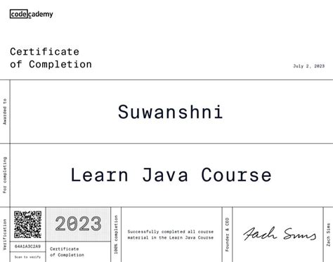 Learnjava Codecademy Gratitude Generationindia Vinsys Suwanshni