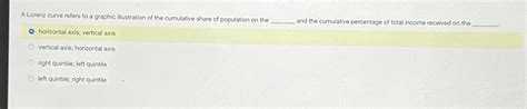 Solved A Lorenz Curve Refers To A Graphic Illustration Of